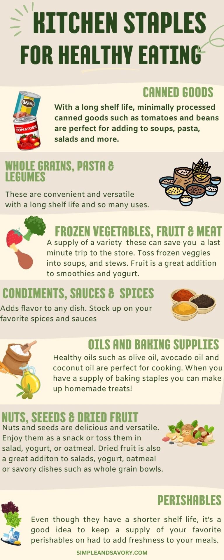 Stock a Healthy Pantry with These Staples - Simple And Savory