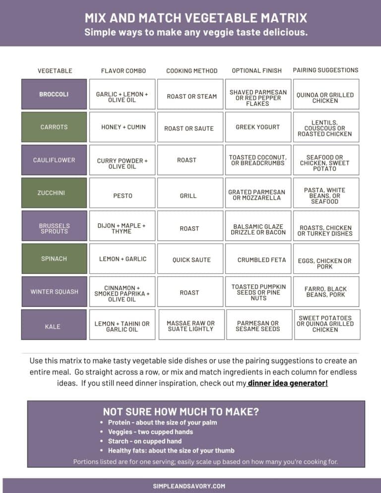 10+ Easy Ways to Make Vegetables Taste Amazing (Even for Picky Eaters)