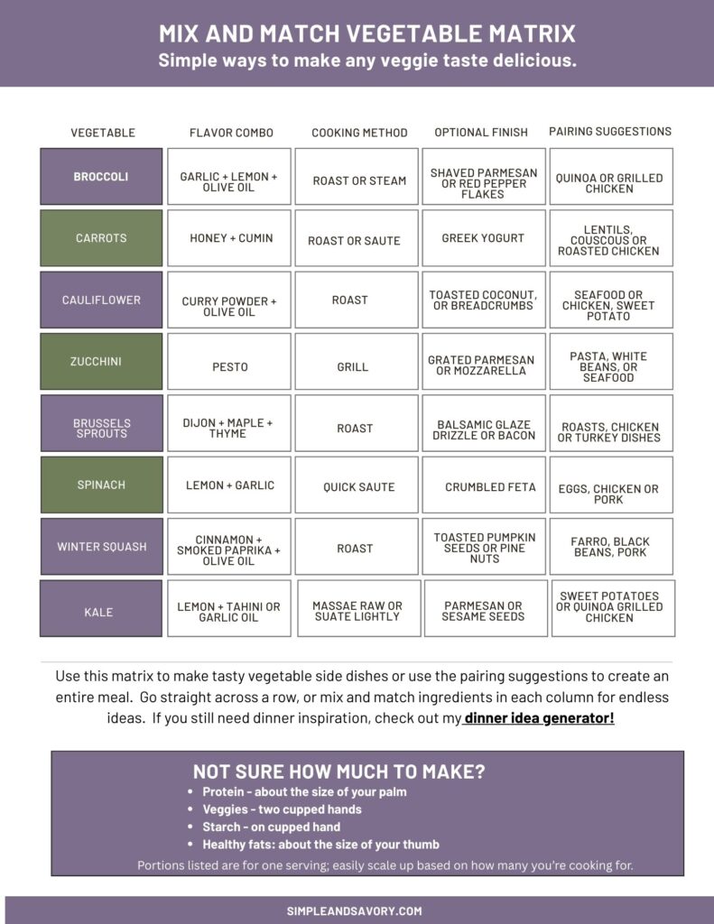 10+ Easy Ways to Make Vegetables Taste Amazing (Even for Picky Eaters)